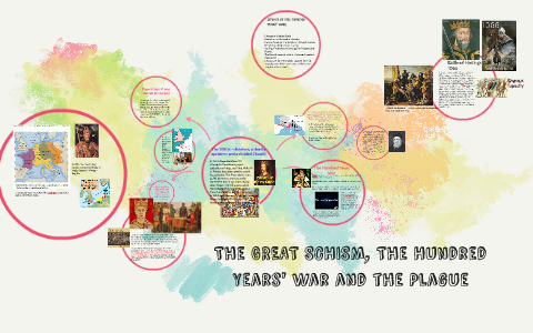 The Hundred Years' War and the Plague by Rebecca Portelli on Prezi