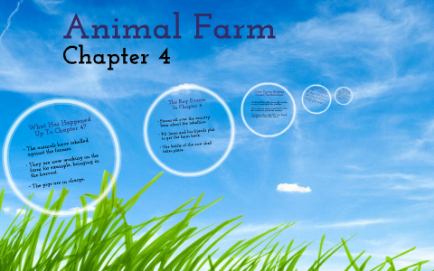 Animal Farm Chapter 4 Timeline by Greg Burchett on Prezi