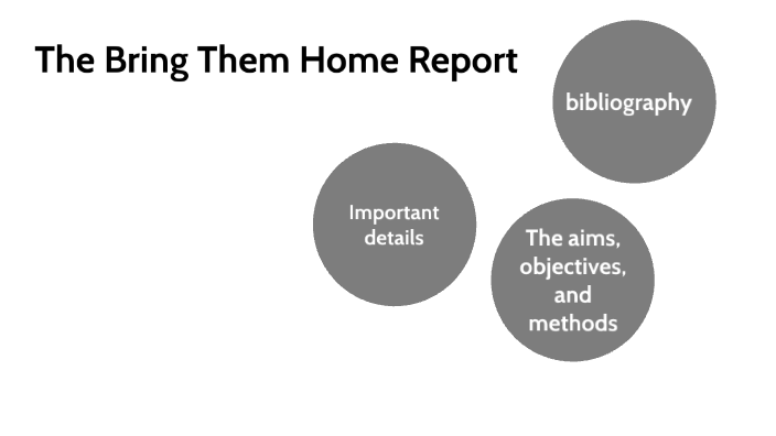 The Bring Them Home Report by Alex Bettridge on Prezi