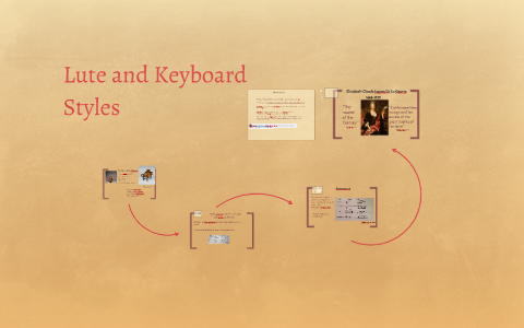 Lute and Keyboard Music by maggie mckelvey