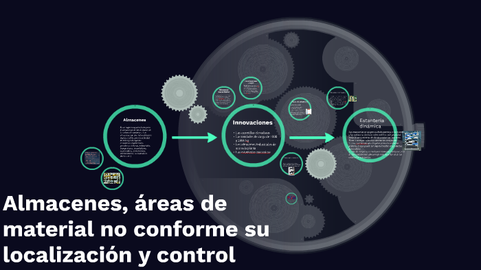 Almacenes, áreas de material no conforme su localización y c by ...