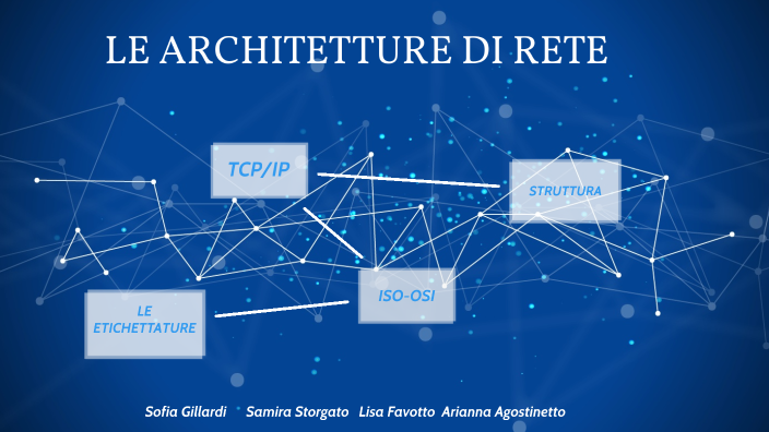 le architetture di rete by Arianna Agostinetto on Prezi