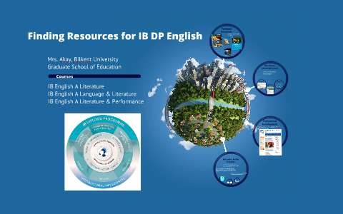 Finding Resources for IBDP English by Anne Akay on Prezi