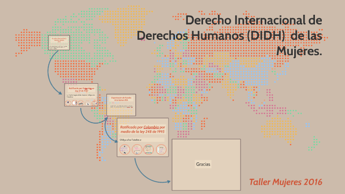 ORGANIZACION INTERNACIONAL DE NACIONES UNIDAS by Jacqueline Devia on Prezi