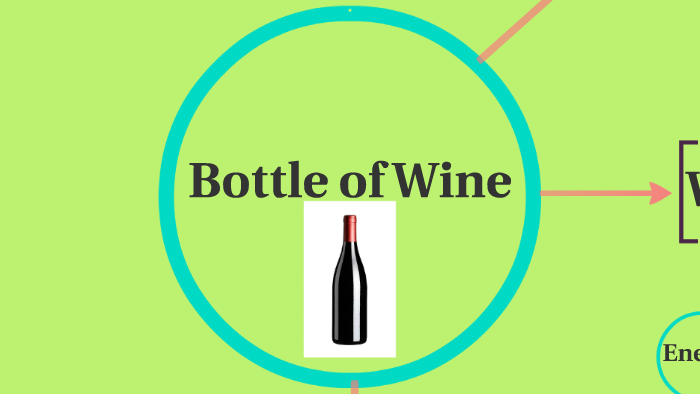 Resource Project by Kevin Reif on Prezi