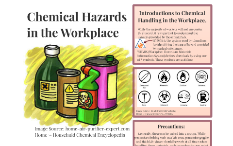 Chemical Hazards in the Workplace by DrJax MacMango on Prezi