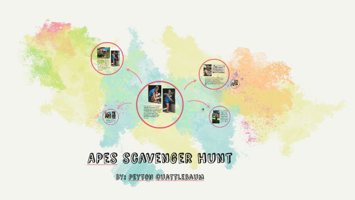 APes scavenger hunt by Peyton Quattlebaum on Prezi