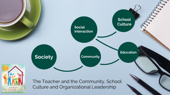 The Teacher and the Community, School Culture and Organizational ...