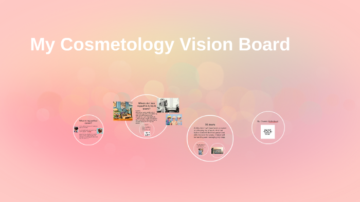 My Cosmetology Vision Board by Cherish Coleman on Prezi
