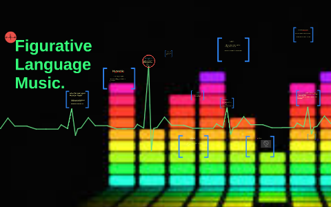 Figurative Language Music. by graham hassion on Prezi