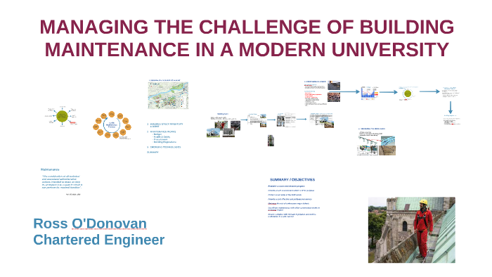 Managing the Challenge of Building Maintenance in a Modern U by Ross O ...