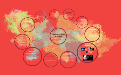 "If I Forget Thee, Oh Earth" by Regan Lammers on Prezi