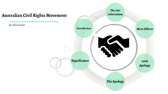 Australian Civil Rights Movement by alicia jones on Prezi
