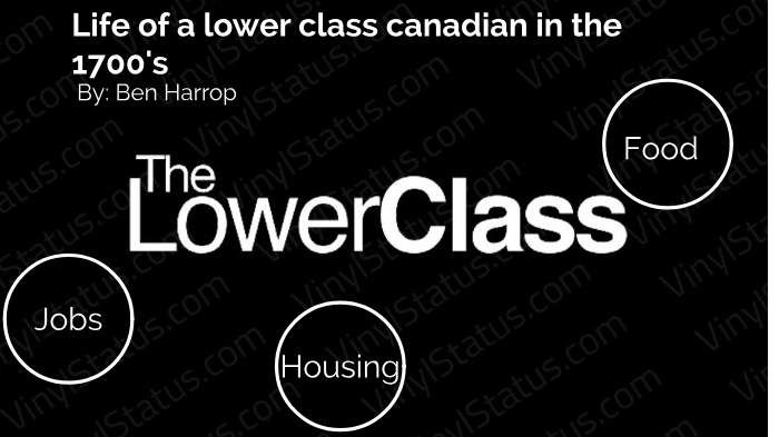 Life of a lower class canadian in the 1700's by ben harrop on Prezi