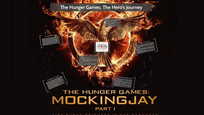 The Hunger Games: The Hero's Journey by Aarushi Sharda on Prezi