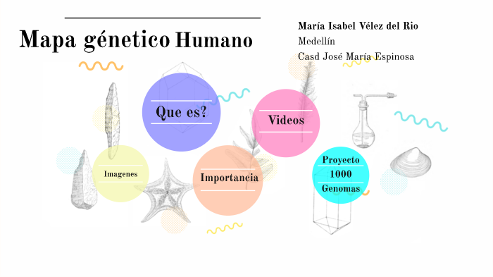 Mapa Génetico Humano by Isabel Rojas on Prezi