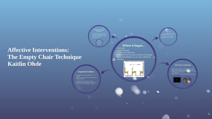 The Empty Chair Technique by Kaitlin Ohde on Prezi