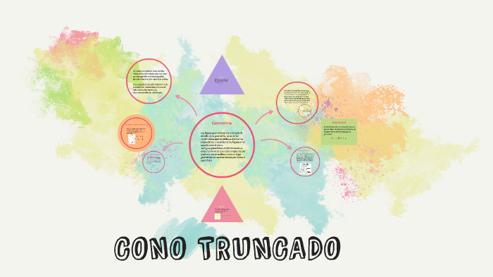 CONO TRUNCADO by Hazz Mendoza on Prezi