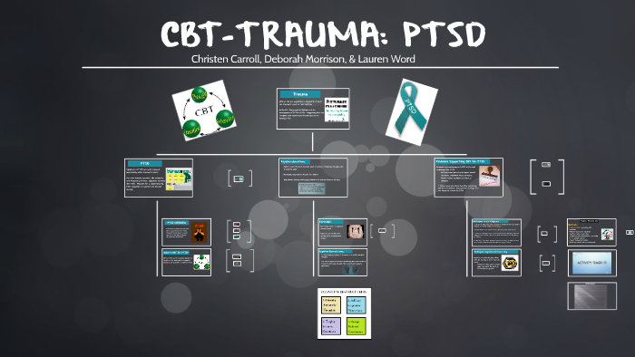 cbt-trauma-ptsd-by