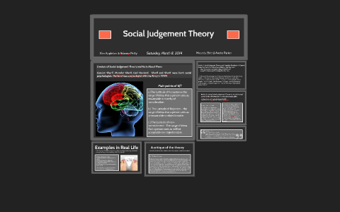 Social Judgement Theory by Kim Appleton on Prezi