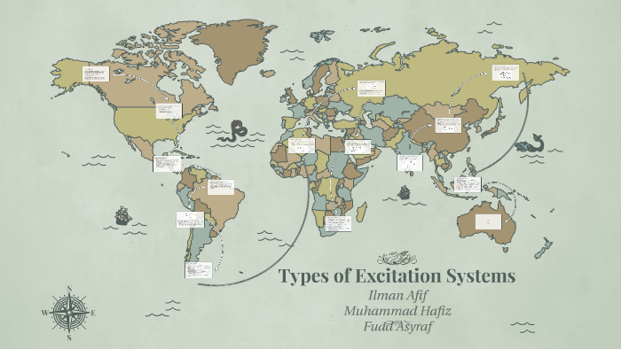 Types of Excitation Systems by Fuad Borhan on Prezi