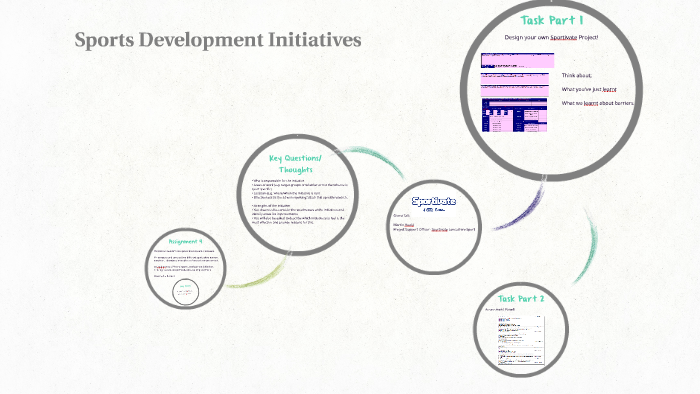 Sports Development Initiatives by Matthew Hinchley on Prezi