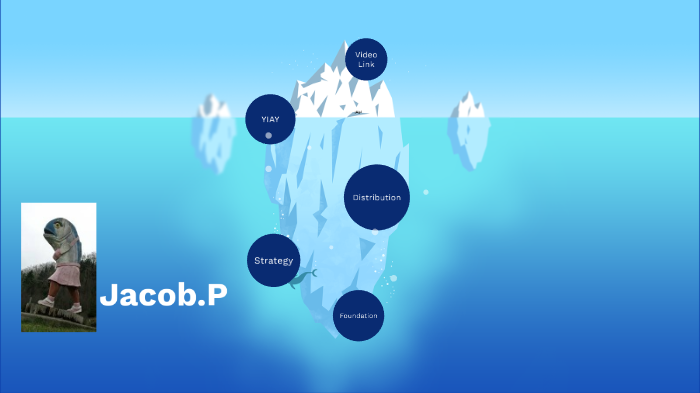 Ict Jacob by Jacob proulx on Prezi