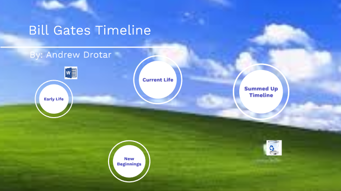 Bill Gates Timeline by Andrew Drotar on Prezi