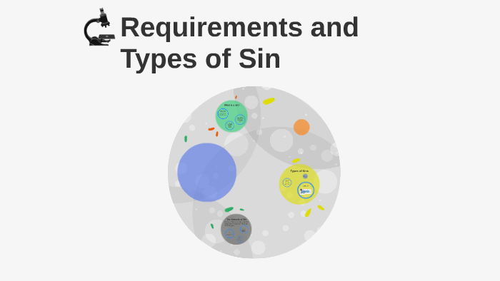 Requirements and Types of Sin by Amanda Argueta on Prezi