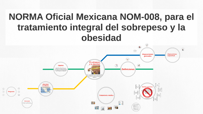 NORMA Oficial Mexicana NOM-008, para el tratamiento integral by Liz ...