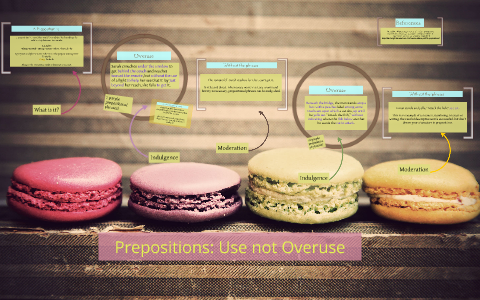 Prepositions: Use not Overuse by Kristin Grondahl on Prezi