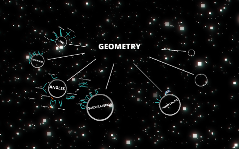 geometry mind-map by Jaime Harris on Prezi