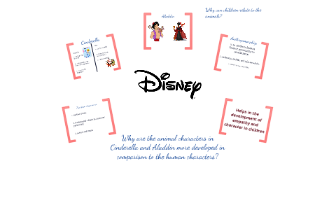 Rhetoric II Final Presentation - Animals in Disney by Sayani Deb