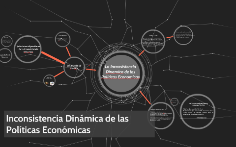 La Inconsistencia Dinamica de las Politicas Economicas by Cesar Santos ...