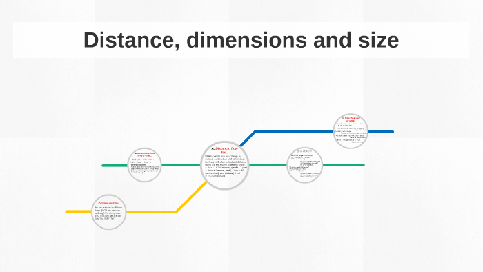 Distance, dimensions and size by joshua sobo on Prezi