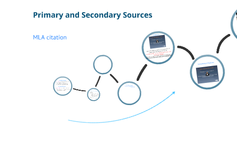 Primary/Secondary Sources and MLA Citation by Joy Han on Prezi