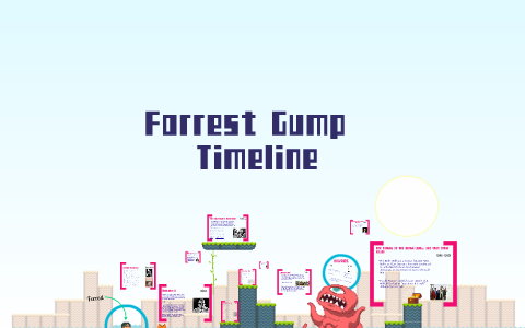 Forrest Gump Timeline by baron kimbrough on Prezi