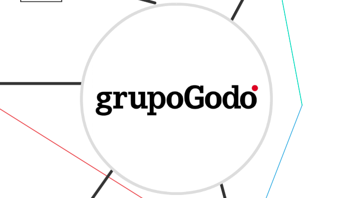 ORIGEN DEL GRUPO GODÓ by Daniela Pumayugra on Prezi