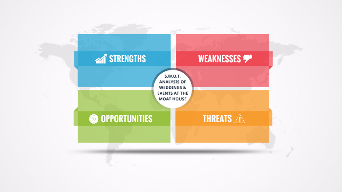 S.W.O.T. Analysis of Weddings & Events at The Moat House by Chloe Lucas ...