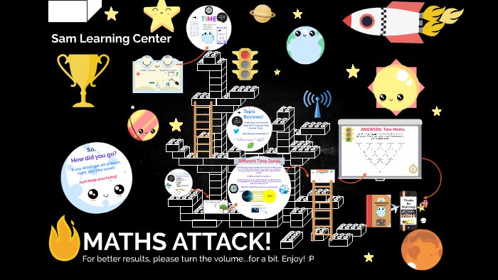 MATHS ATTACK! by C!NZ J. on Prezi