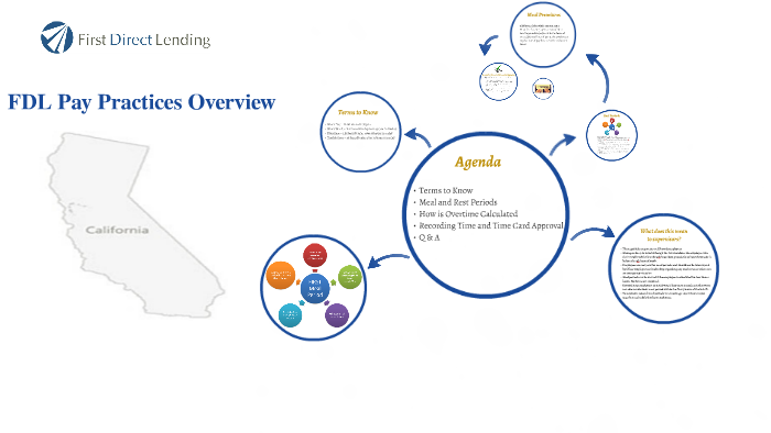 FDL Pay Practices Overview by Judy Contino on Prezi