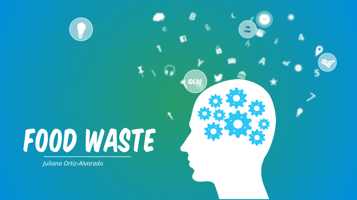 Food Waste Research Map by Juliana Ortiz on Prezi