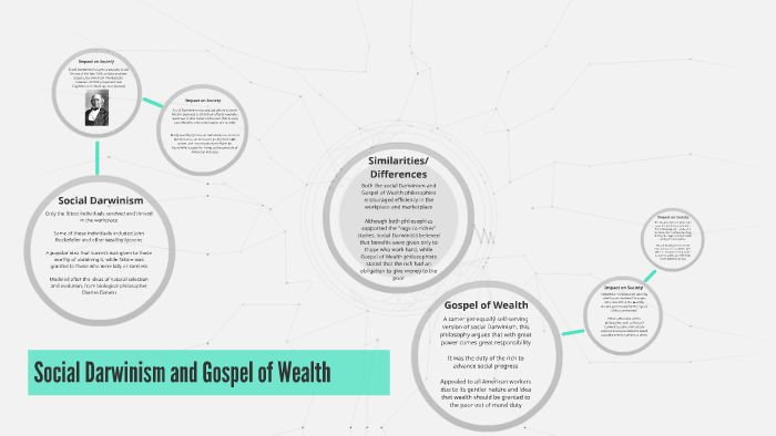 Social Darwinism and Gospel of Wealth by Nick Carter on Prezi