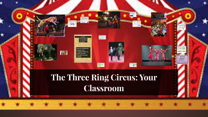 The Three Ring Circus: Your Classroom by Jamie Mixon on Prezi