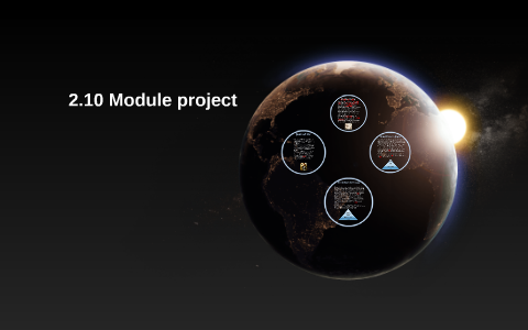 2.10 Module project by Kyle Gregory on Prezi