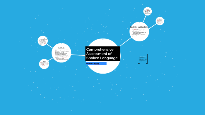 Comprehensive Assessment of Spoken Language by Michelle Slepp on Prezi
