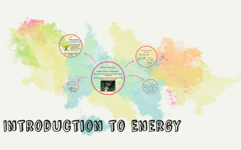 Introduction to Energy by Jessica Varvil on Prezi