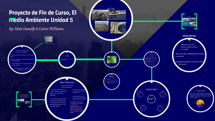 Proyecto de Fin de Curso, El medio Ambiente Unidad by Matt DeWolfe