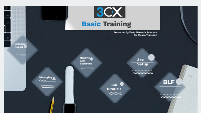 3CX Basic Training by 3CX Backup on Prezi