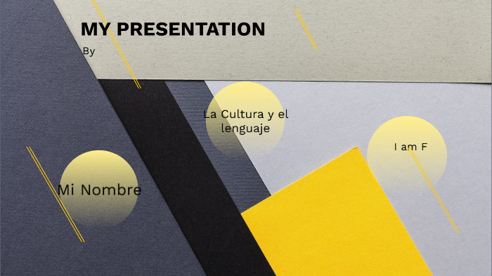 La Infuencia de Lenguaje y cultura en la identidad by Kiya Duke on Prezi